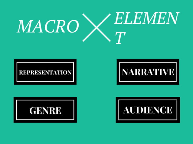 Macro and micro elements | PDF | Photography | Arts and Crafts