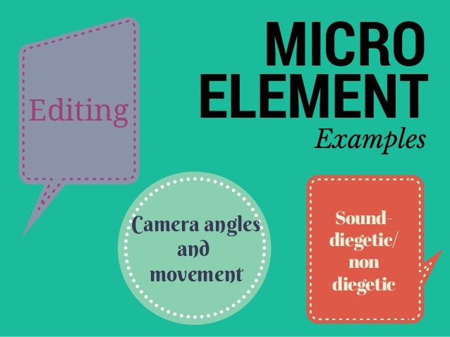 Macro and micro elements