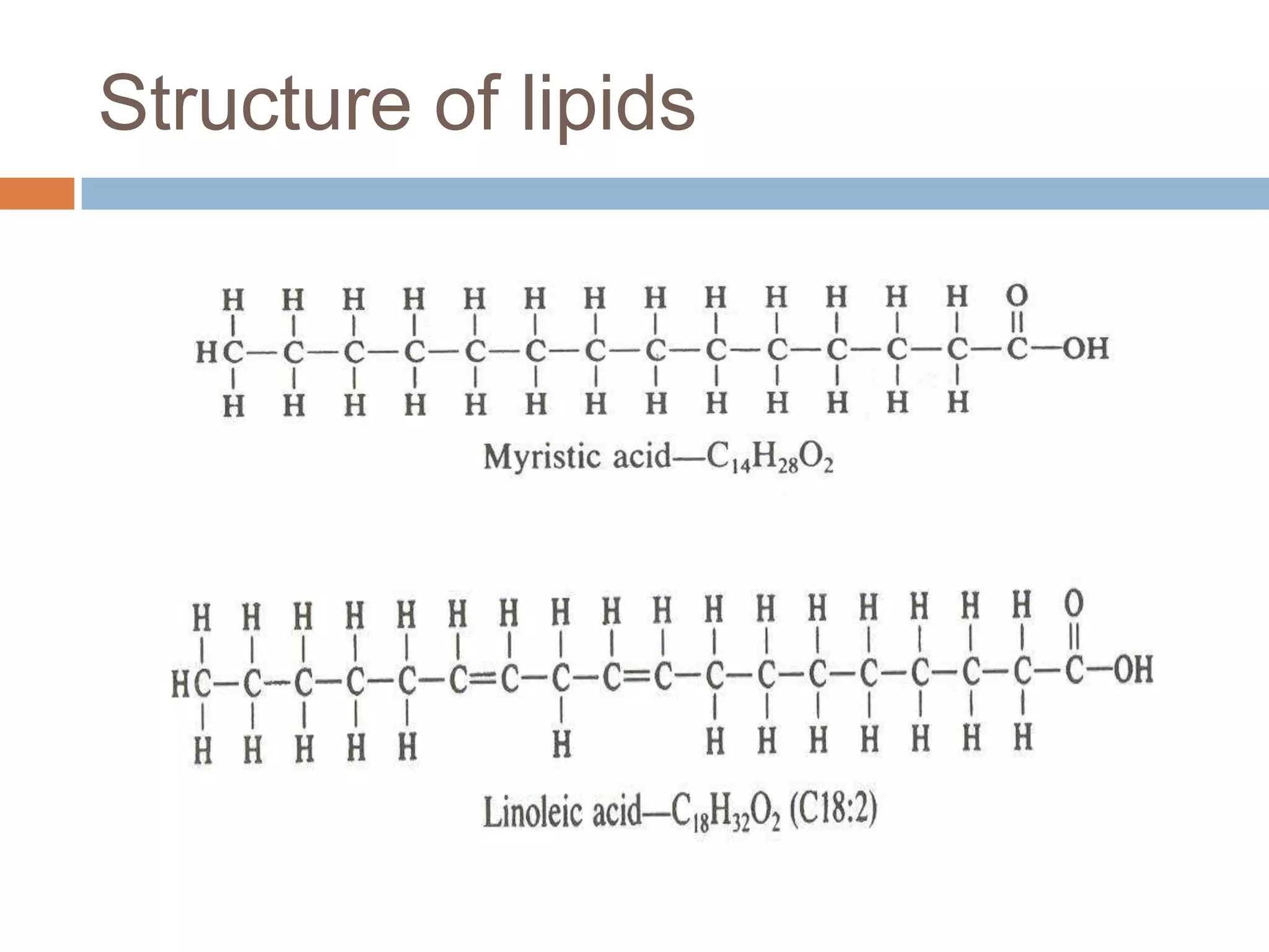 Macro and micro nutrients in chicken | PPTX