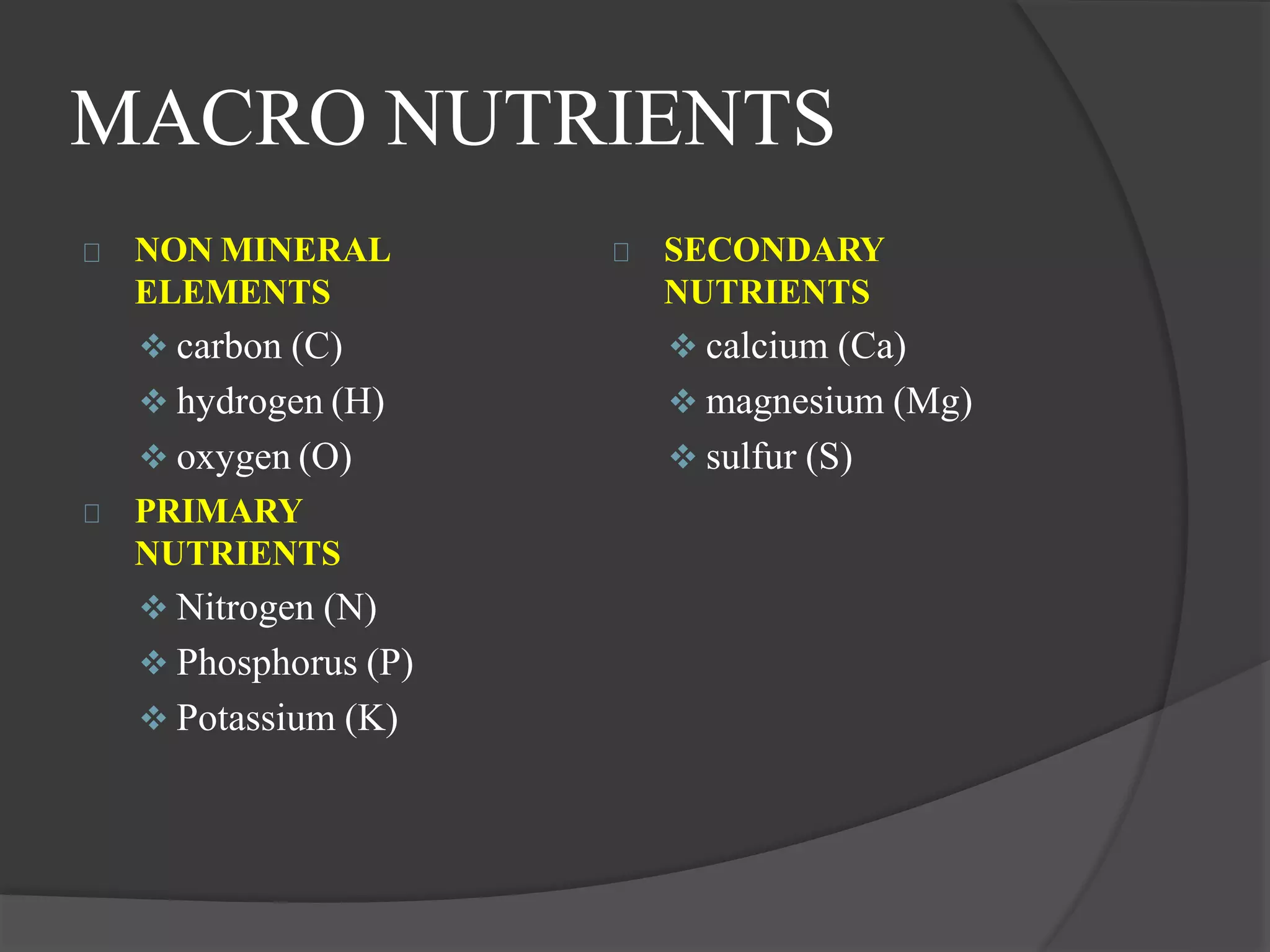 Macro and micro nutrients in soil | PPTX
