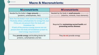 Macro and micro nutrients (Updated)..pdf