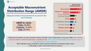 Macro and micro nutrients (Updated)..pdf