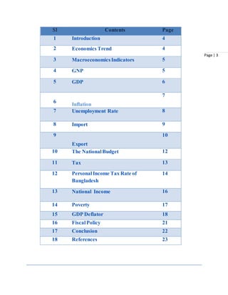 MACROECONOMIC INDICATORS | DOCX