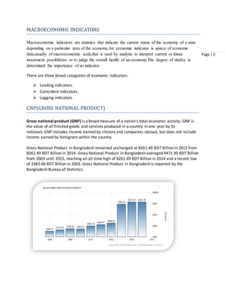 MACROECONOMIC INDICATORS | DOCX