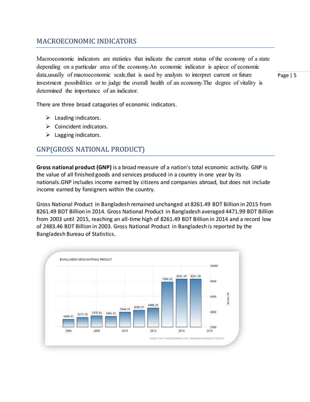 MACROECONOMIC INDICATORS | PDF