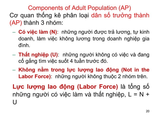 MacroC1 Introduction to Macroeconomics.pptx