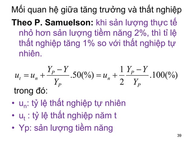 MacroC1 Introduction to Macroeconomics.pptx