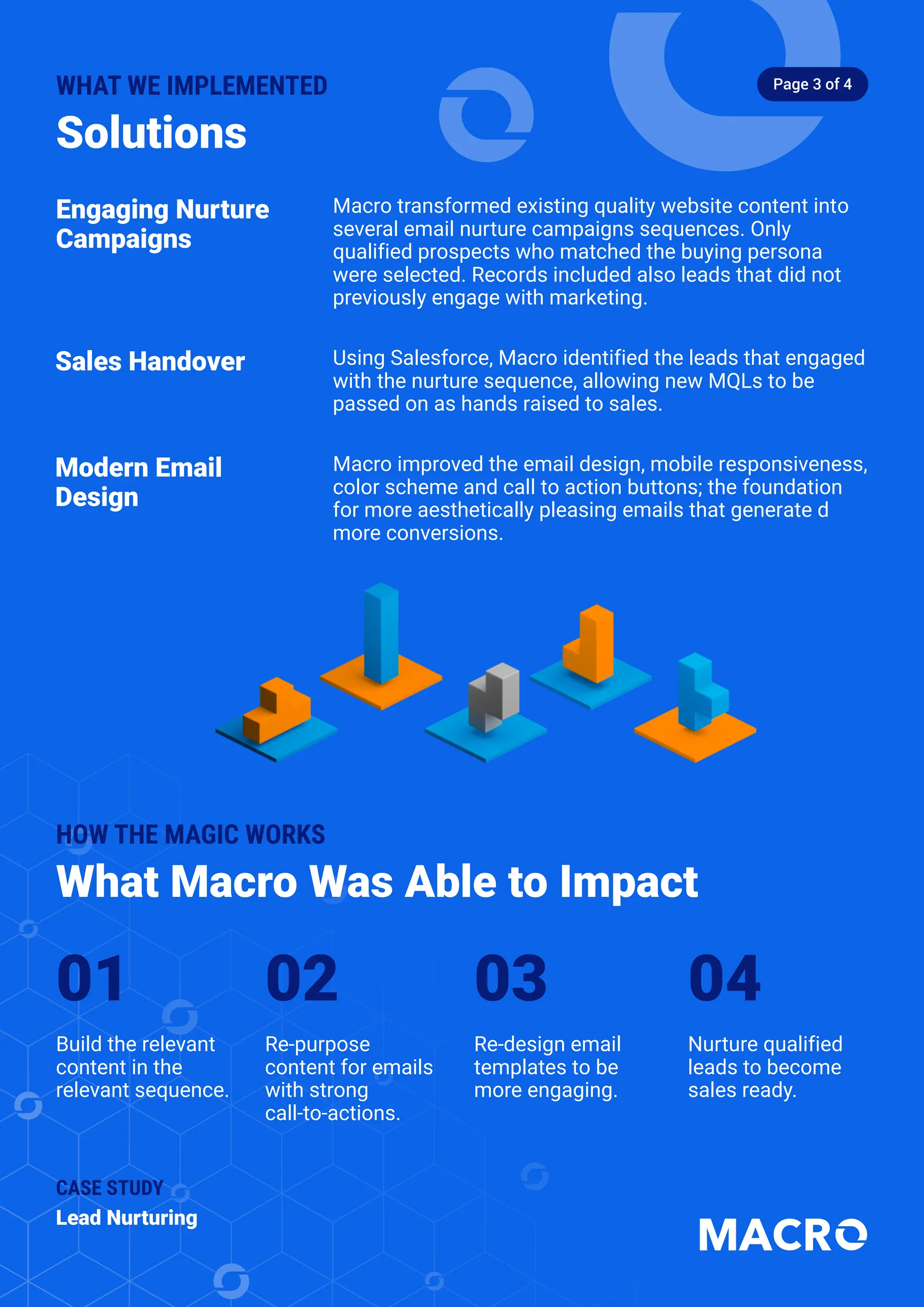 B2B Marketing Lead Nurturing Case Study | Macro | PDF