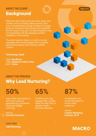 B2B Marketing Lead Nurturing Case Study | Macro | PDF | Free Download