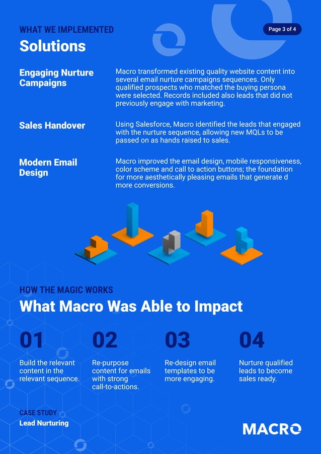B2B Marketing Lead Nurturing Case Study | Macro | PDF | Free Download