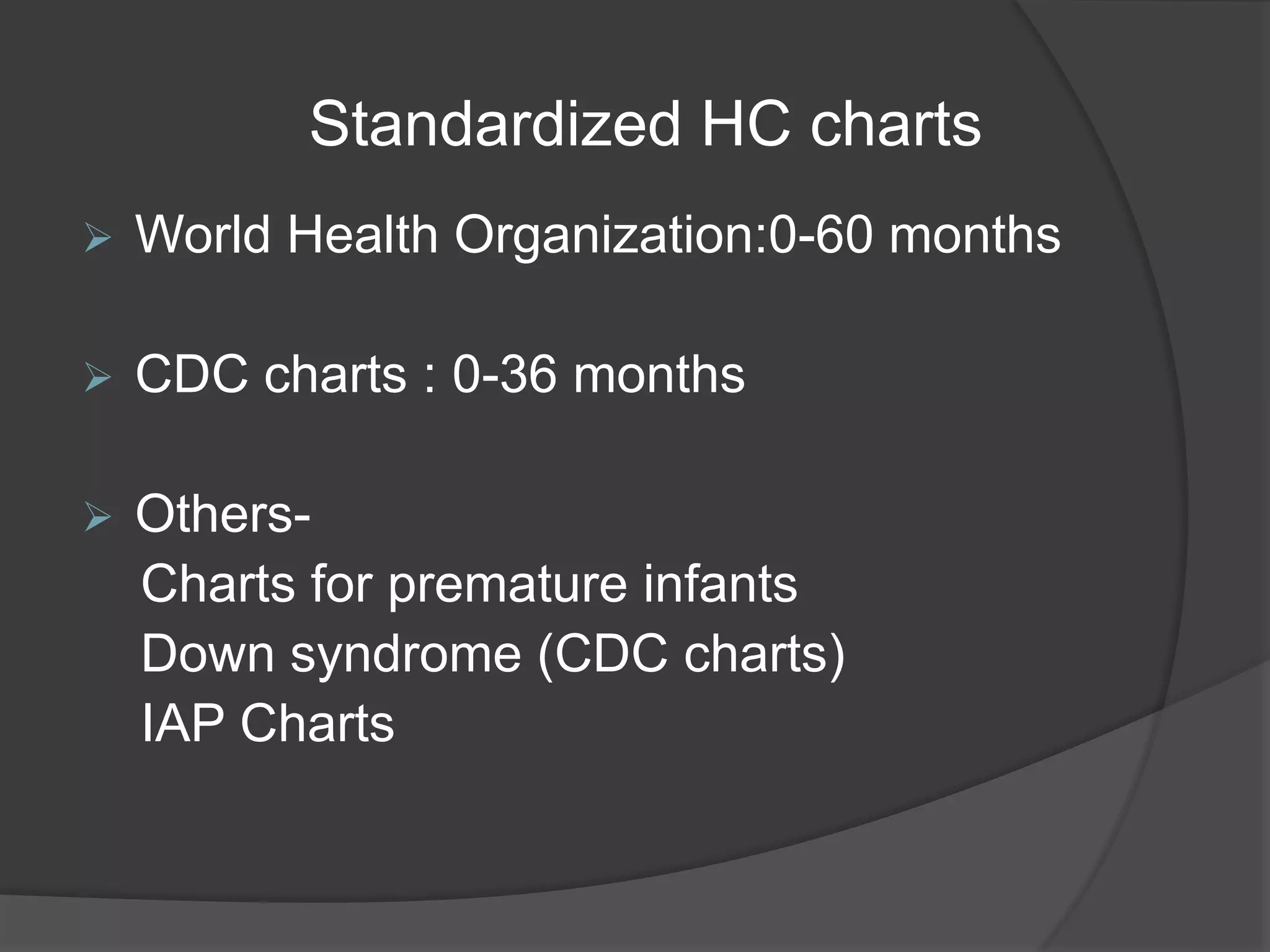 Approach to Macrocephaly / large head, Megalencephaly, Causes(Etiology ...