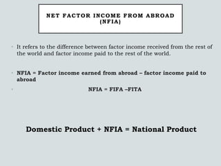 Macro Ch 3 - Notes.pdf