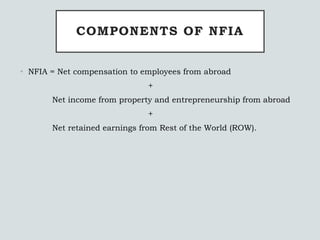Macro Ch 3 - Notes.pdf