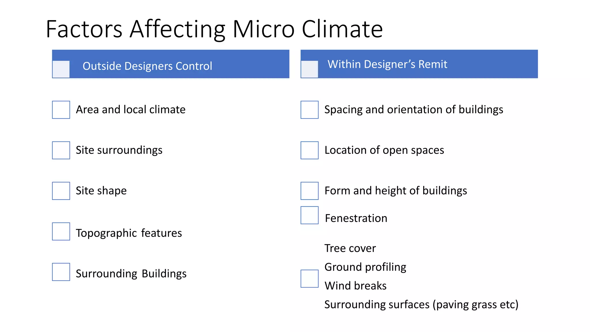 Macroclimate microclimate | PPTX