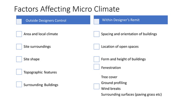 Macroclimate microclimate | PPTX