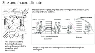 Macroclimate microclimate | PPT