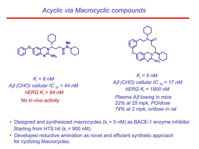 Macrocycles As Bace 1 Inhibitors | PPT