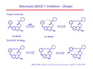 Macrocycles As Bace 1 Inhibitors | PPT