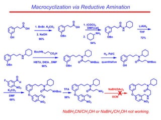 Macrocycles As Bace 1 Inhibitors | PPT