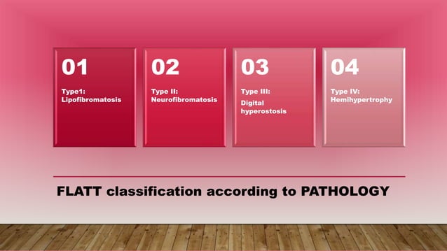 Macrodactyly A rare anomaly | PPT