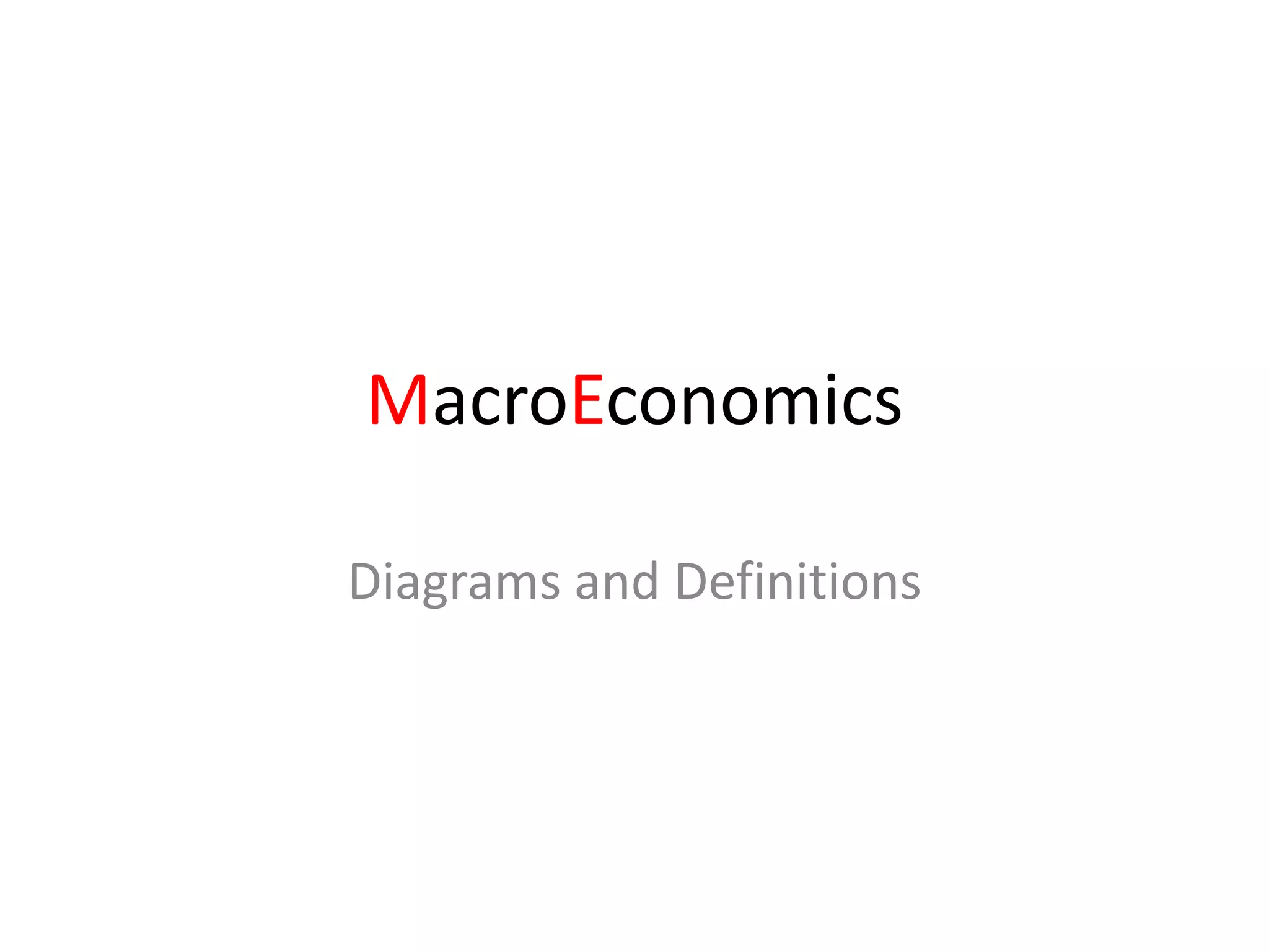 Macro diagrams and definitions | PPTX