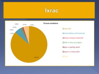macroecon.assessment_az.ppt