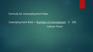 Macroeconomics: measuring inflation and unemployment | PPTX
