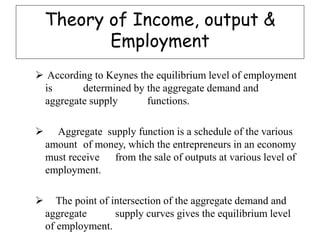 Macroeconmics Theories of income,output& employment ppt and importent | PPT