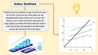 Macroeconomía (La teoría del consumo y sus determinantes) | PPTX