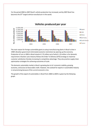 Macroeconomical Overview Of Brazil | DOC