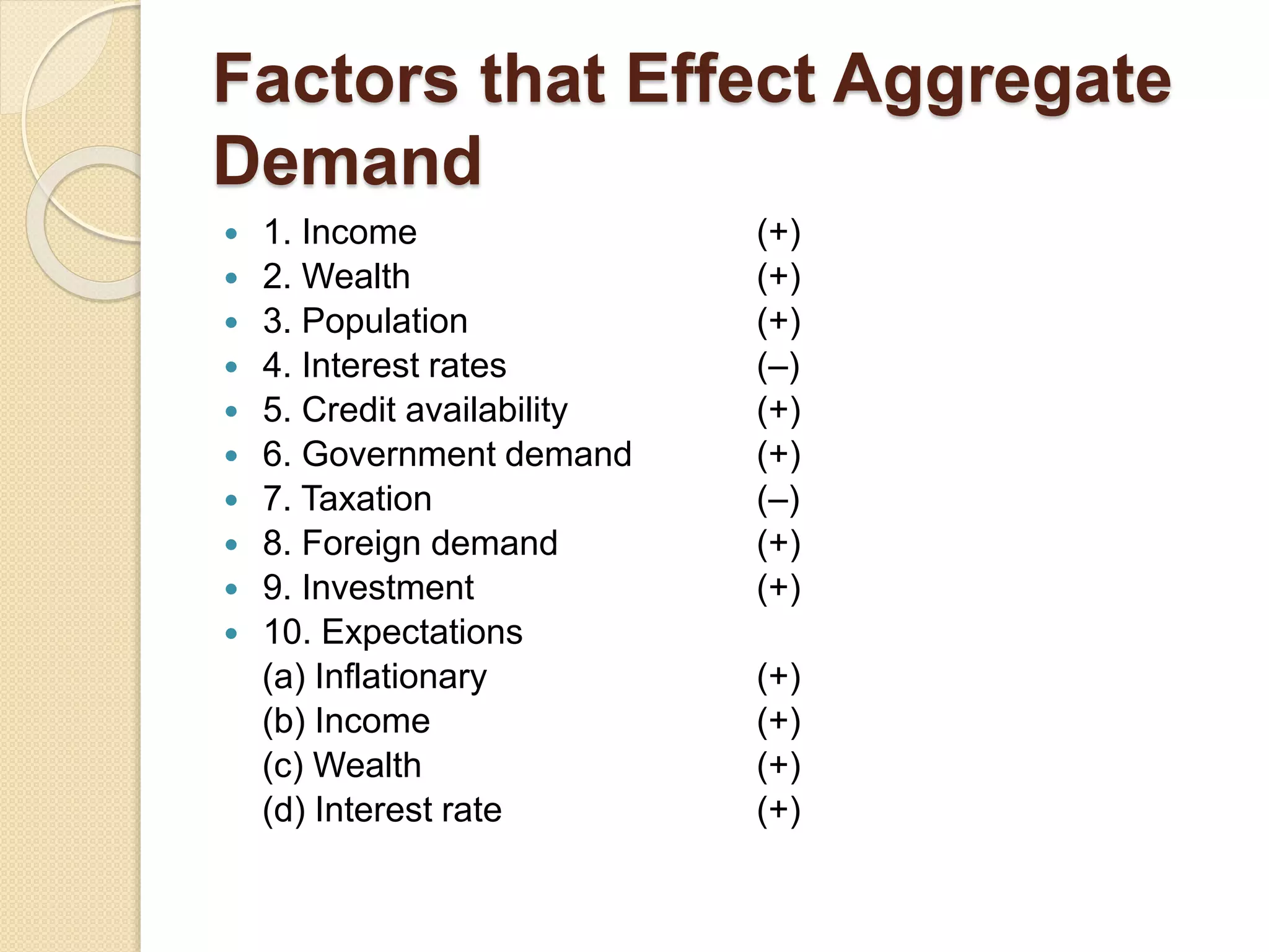 Aggregate Demand and Aggregate Supply and Curves | PPTX