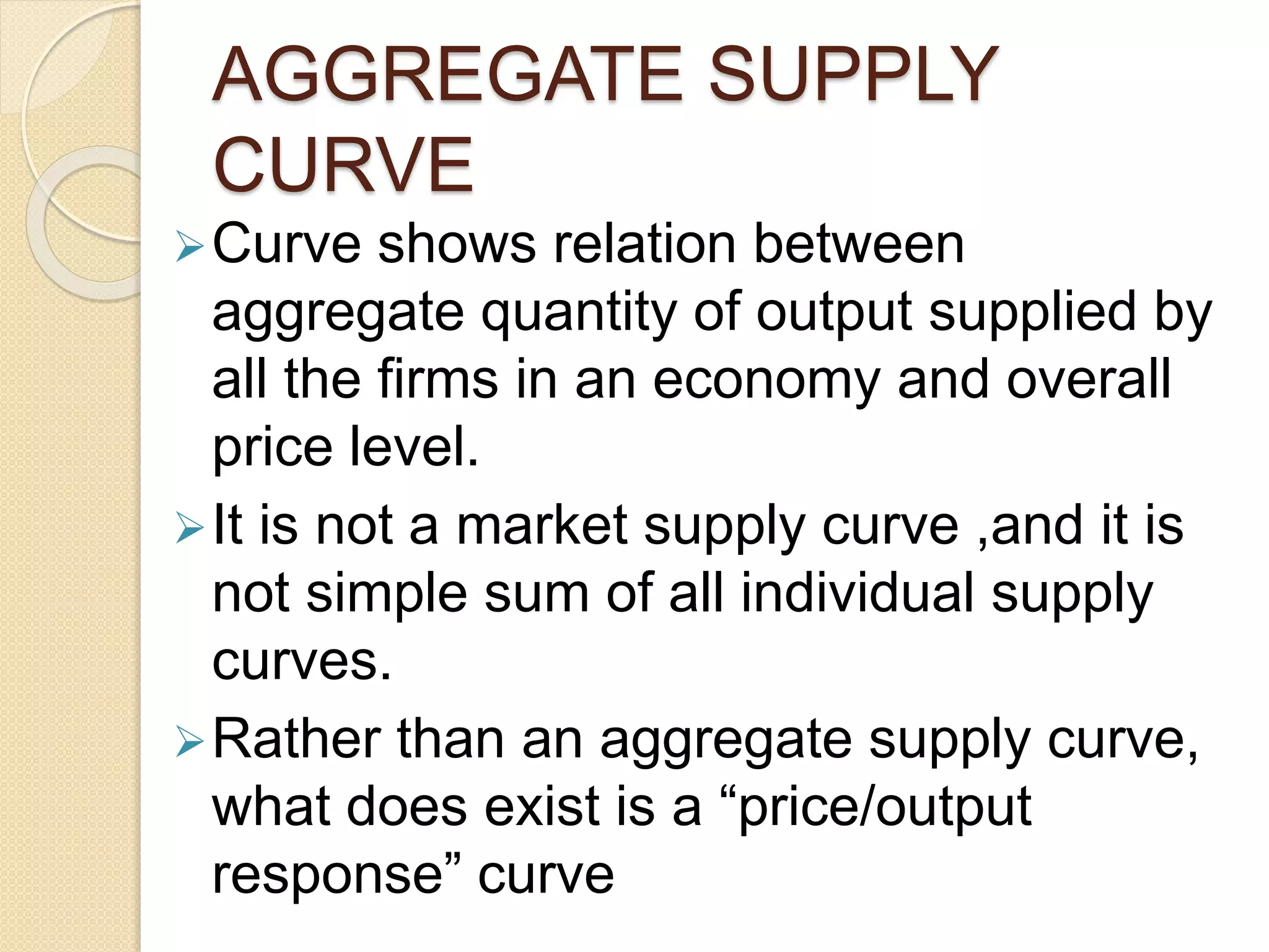 Aggregate Demand and Aggregate Supply and Curves | PPTX