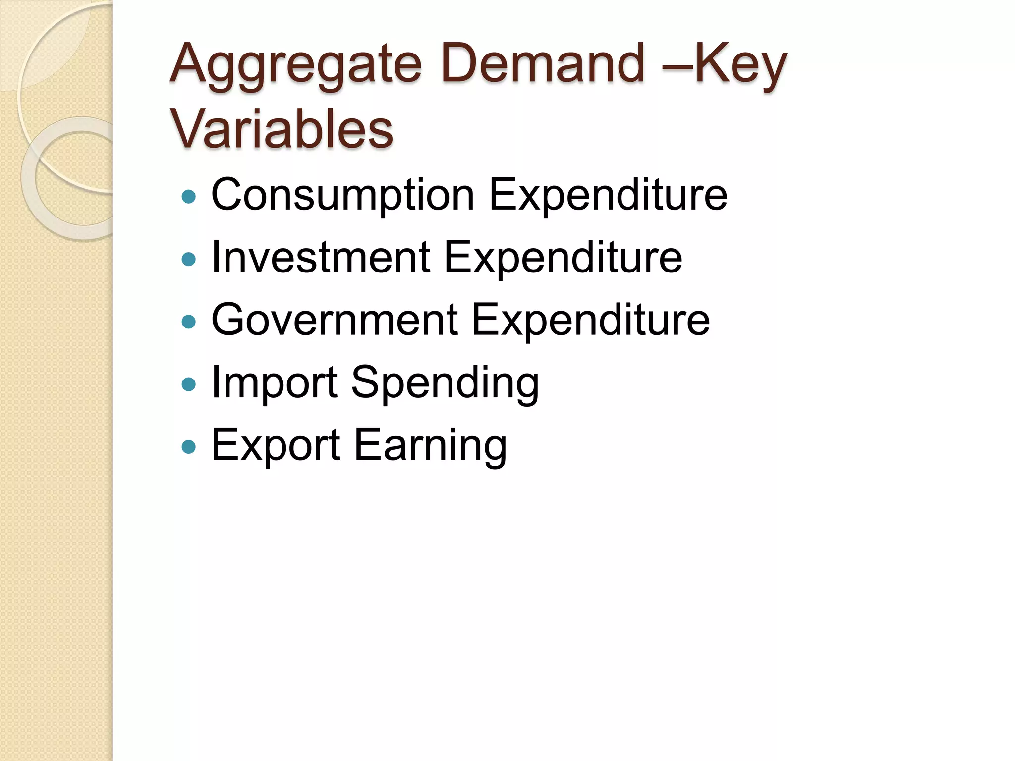 Aggregate Demand and Aggregate Supply and Curves | PPTX | Business ...