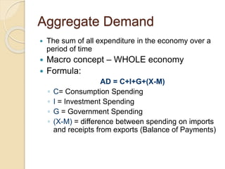 Aggregate Demand and Aggregate Supply and Curves | PPTX