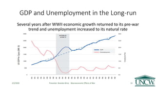 Macroeconomic effects of war | PPTX