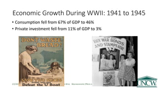 Macroeconomic effects of war | PPTX