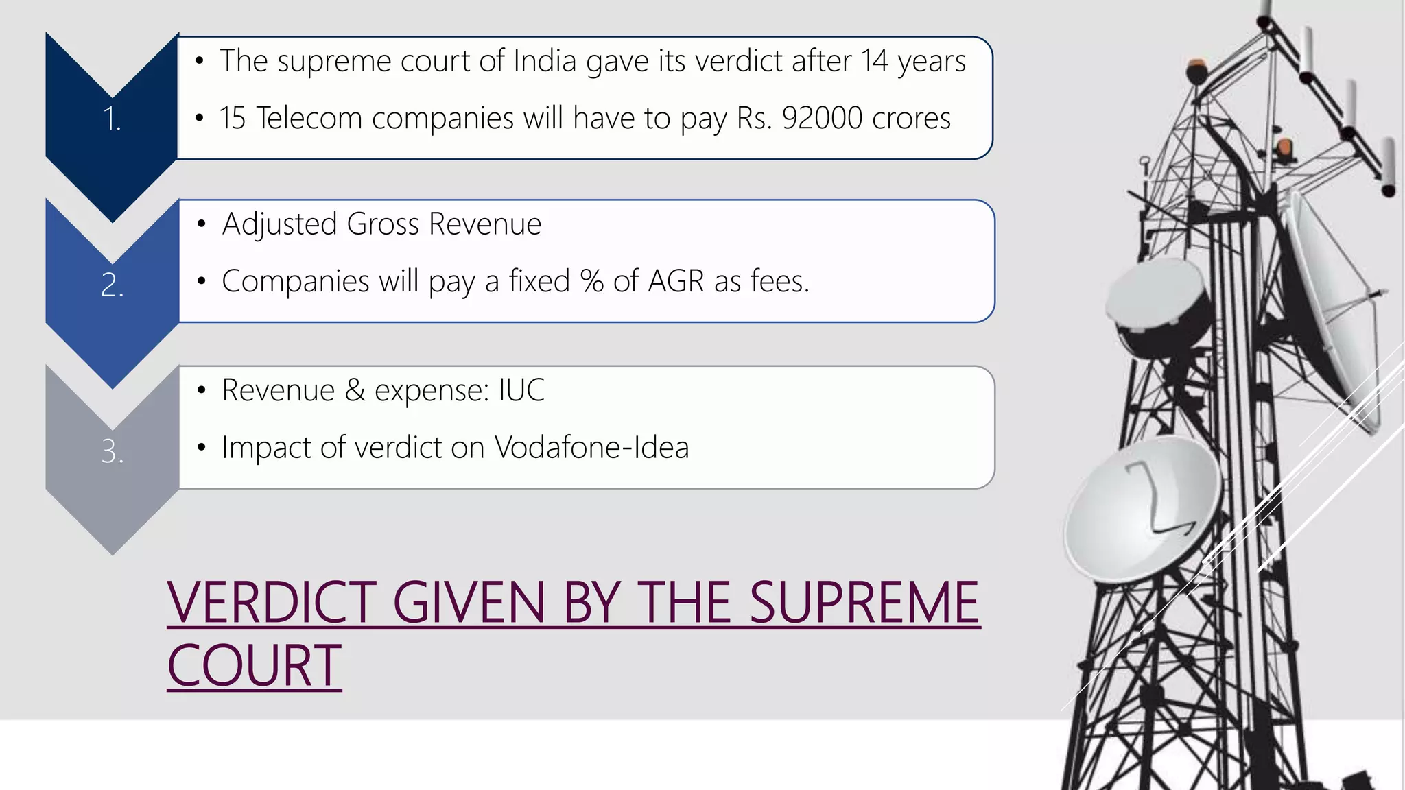 Macroeconomic Factors Effecting Telecom Ppt