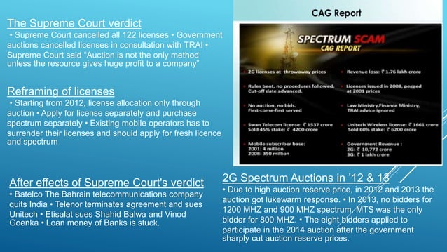 Macroeconomic Factors Effecting Telecom Ppt