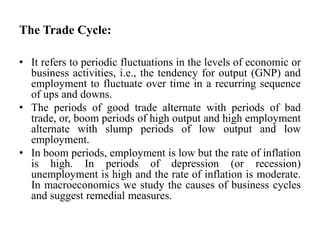Macro Economic Framework & Performance.pptx