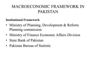 Macro Economic Framework & Performance.pptx