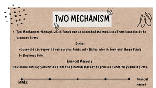 MACRO ECONOMIC MONEY MARKET PPT RKS.pptx