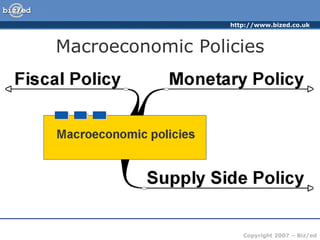 Macro-Economic Policy | PPT