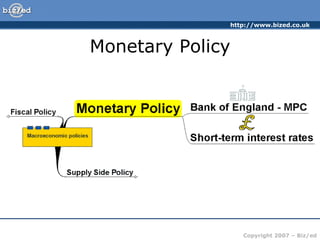 Macro-Economic Policy | PPT