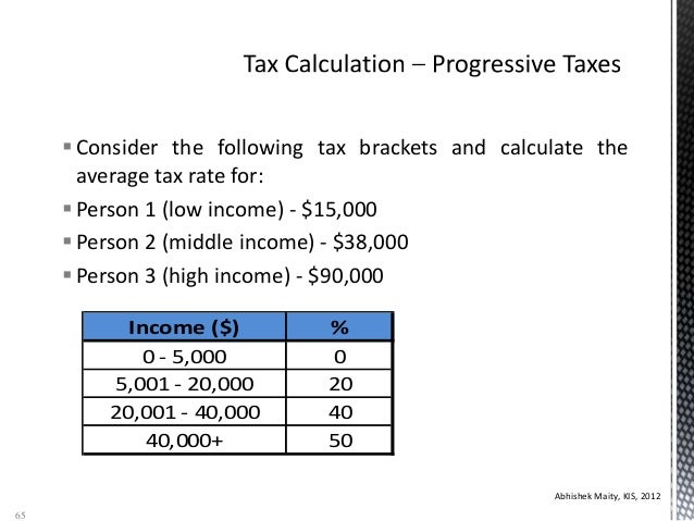 How To Calculate Average Tax Rate Macroeconomics how-to-calculate-average-tax-rate-macroeconomics