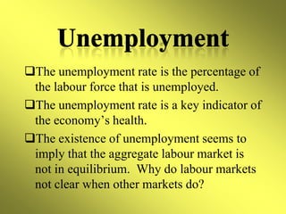 Macro economics | PPT