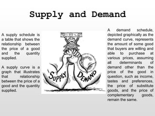 Macroeconomics | PPT
