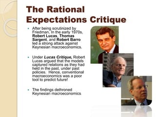 Macroeconomics | PPTX