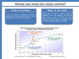 Macro economics 2000 - 2001 dot com bubble presentation - revised | PPTX