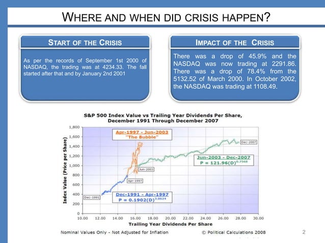 Macro economics 2000 - 2001 dot com bubble presentation - revised | PPTX