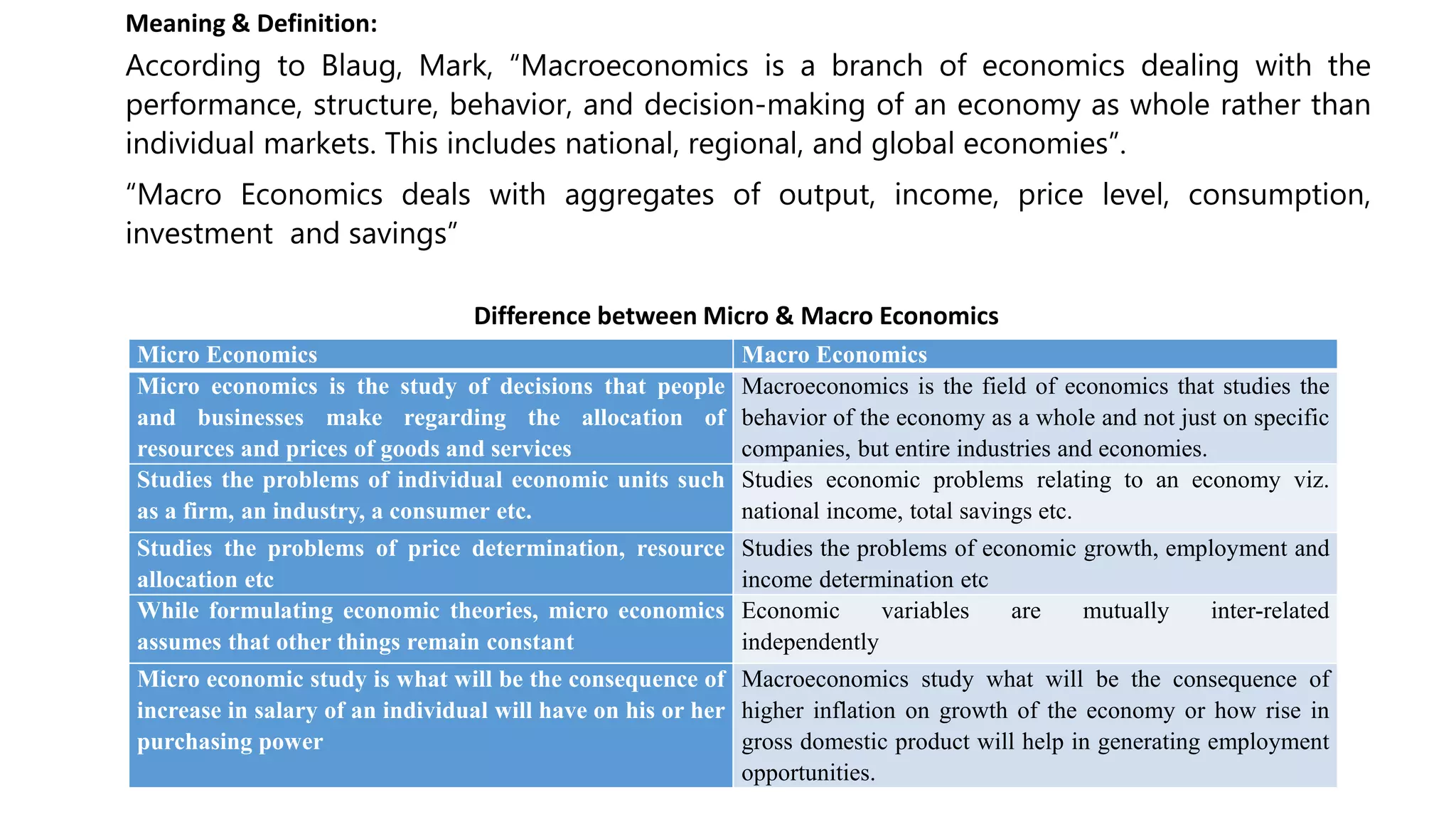 Macro economics | PPT